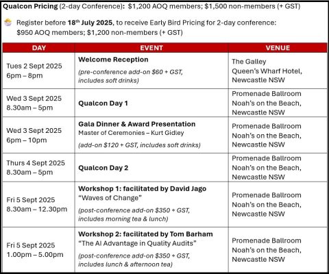 2025 Event Details | Qualcon 2025